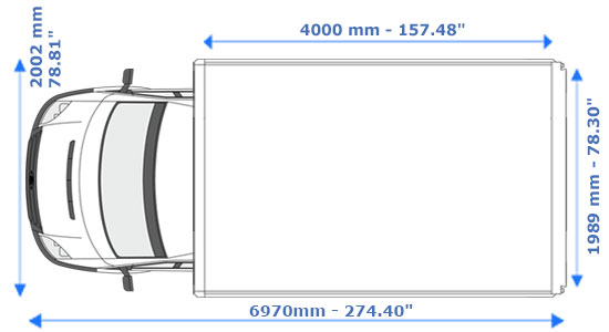 Luton Removals Van and Man to Hire in London